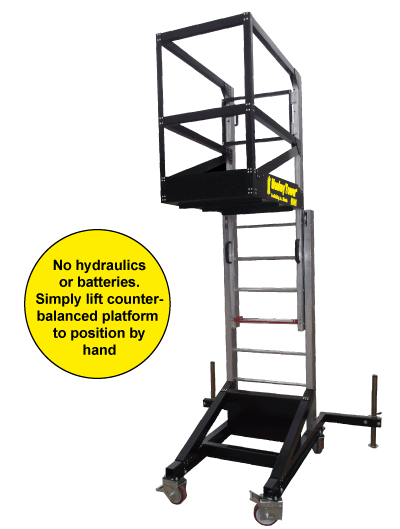 Monkey Tower Scaffold Tower Scissor Lift